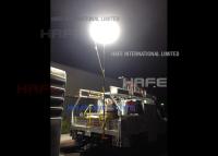 China Railway Mining Safety Backpack Balloon Lights In Tungsten Halogen /  LED / HMI for sale