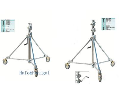 China TMFD Series Manual Crank Lift Stands: From 1.7m to 5.65m Height, Up to 100kg Capacity for sale