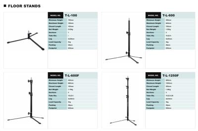 China Low Base Light Stand and Ceiling Extension Pole with 22mm Diameter Leg Pipes, High-Strength Aluminum Alloy, and Integrated Air-Cushion System for sale