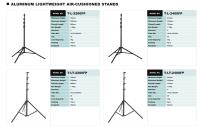 China Reverse Folding Light Stand with Air-Cushioned System and High-Strength Aluminum Alloy for Professional Use for sale