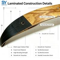 China Laminated Wood And Fiberglass Laminated Recurve Bow Limbs Approximately 300 Grams Per Limb Fits Standard Recurve Bow Risers Archery Limbs for sale