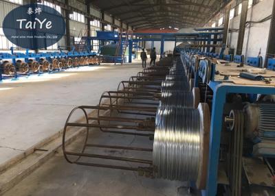 China Professional Razor Wire Fittings Strong Soft Iron Galvanized Wire Coil for sale