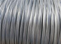 China BWG8 - BWG22 Razor Wire Fittings Hot Dipped Or Electro Galvanized Iron Binding Wires for sale