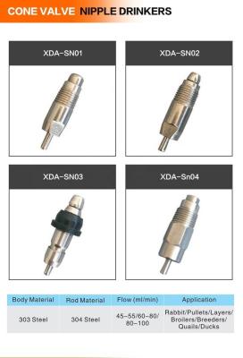 China Poultry Chicken PVC water nipple drinker Square Pipe for Poultry broiler duck quail farm drinking system for sale