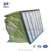 China Industrial Pocket 6 Bags F7 F8 F9 Air Filter Low Resistance Aluminum Frame Synthetic Fiber Medium For Air Purification for sale