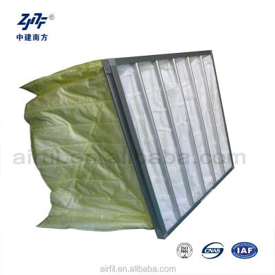 China Industrial Pocket 6 Bags F7 F8 F9 Air Filter Low Resistance Aluminum Frame Synthetic Fiber Medium For Air Purification for sale