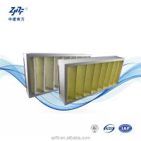 China Wholesale Washable Air Pre Filter G3 G4 Panel 0.3um For HVAC Dust Collector Clean Room for sale