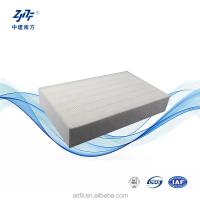 China Thin Air Filter Material 0.3um PP PET Fiber Paper With Large Volume Pleated for sale