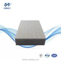 China Thin Air Filter Material 0.3um PP PET Fiber Paper With Large Volume Pleated for sale