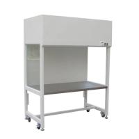 China Horizontal Vertical Laminar Clean Bench Air Flow Hood Hundred Stage For Cleanroom for sale
