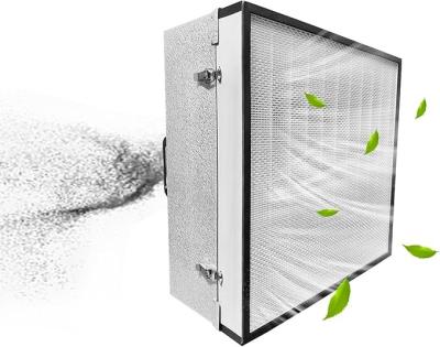 China 0.3um Clean Room Fan Filter Unit , AC 110V 220V 200W FFU Fan Filter for sale