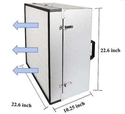 China Ensures Consistent and Uniform Airflow FFU Fan Filter Unit 1000-1200 M3/h 180mm Depth for sale