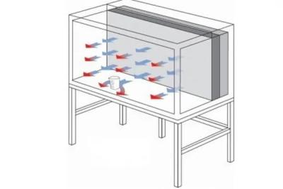China Stainless Steel Laminar Air Flow Hood Table Size 1200*600*1500 Mm Customized for sale