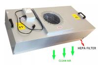 China FFU HEPA Fan Filter Unit New Condition Cleanroom Construction Farm Manufacturing Plant Laboratory for sale