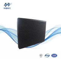 China CE Certified H14 HEPA FFU Fan Filter Unit for Cleanroom Laminar Air Flow for sale