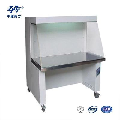 China ZJNF CE Certificated Class 100 Dust-free Workbench For Clean Room for sale