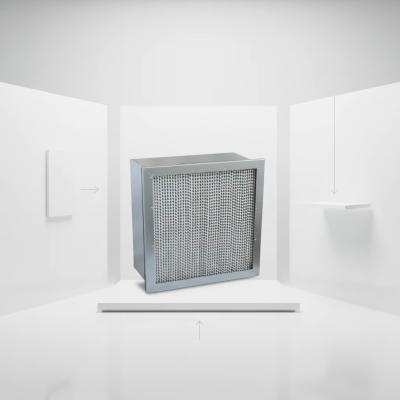 China H14 HEPA FFU Fan Filter Unit with SUS304 Stainless Steel Frame and 99.99% Efficiency for Cleanrooms for sale