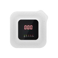 China HD8200 Factory wholesale OEM ODM customized AC110~AC230V home carbon monoxide and natural gas detector for sale