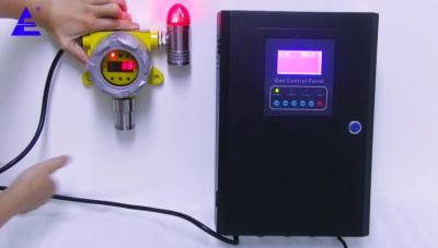 China QB2000 CO2 controller for mushroom with 4-20mA and RS485 input for sale