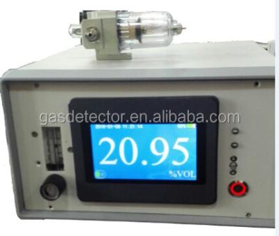 China Hydrogen purity analyzer with gas range of 0-100%vol for power plant use for sale