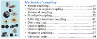 China Industrial Mechanical Couplings Set Spider Gear Disc Grid Magnetic Universal Joint for sale