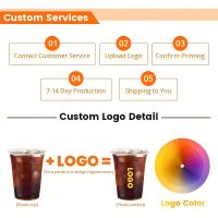 China Custom 260ml 360ml Disposable Ice Cream Coffee Cups Corrugated Disposable PP Plastic Cold Drink Cup With Lids for sale