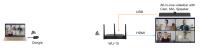 China Wireless Conferencing System For Small Meeting Rooms Wireless  Remote Conference for sale