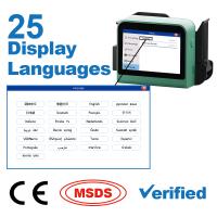 China Print Machine Manufacturer Pvc Printer Textile Machinery Printing Equipment for Food Pack Bag Handheld Coding Machine for Glass for sale