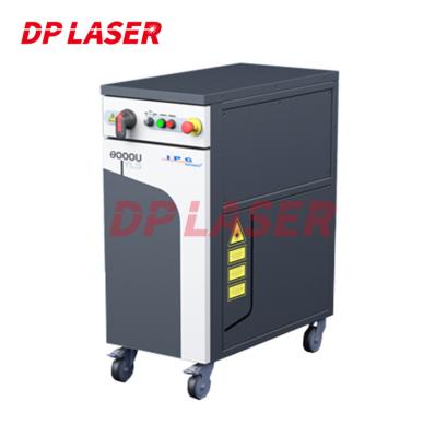 China High Power 8000W ipg laser source YLS-8000-U-K For CNC Metal Fiber Laser Cutting Machine for sale
