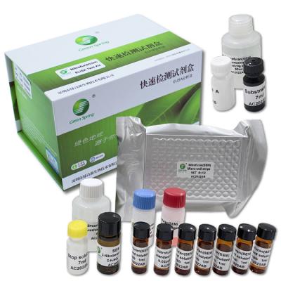 China Nitrofuran SEM ELISA Food Safety Test Kit For Milk Sensitivity 0.02ppb 96Wells/Kit for sale