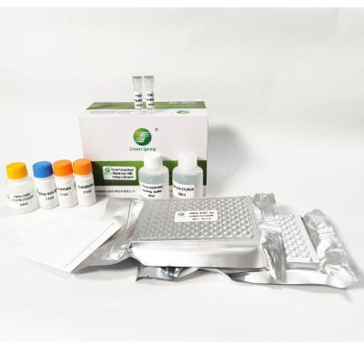 China Porcine Foot And Mouth Disease Virus Porcine Test Kit 3ABC Antibody 192 Wells/Kit for sale