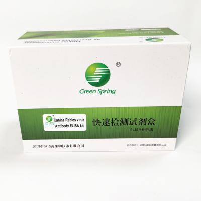 China Antibody Virus Rabies Test Kit Canine ELISA Kit 96 Wells/Kit C ISO9001 for sale