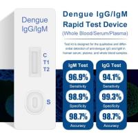 China 40 Tests/Kit Dengue Ns1 Ag Rapid Test Kit Ag IgM IgG Test Cassette for sale