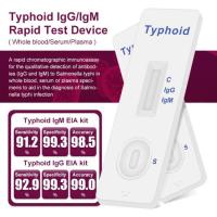 China Typhoid IgM / IgG Rapid Antibody Test Cassette One Step 40 Tests/Kit for sale