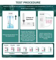 China Multiplex Assay Influenza Flu A B Combo Rapid Test Device 25Tests/Kit for sale