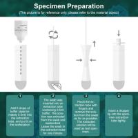 China Multiplex Assay Influenza Flu A B Combo Rapid Test Device 25Tests/Kit for sale