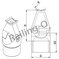 China Handrail support for sale