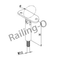 China Handrail support for sale