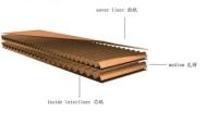 China Iso 3 Ply 5 Ply 7 Ply Corrugated Cardboard Making Machine for sale