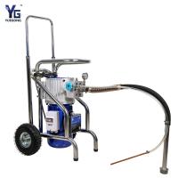 China Latex Gelcoat Electric Portable Paint Sprayer / Industrial Spray Painting Equipment for sale