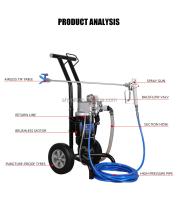 China 1.3KW 220V Portable Airless Paint Spray Machine High Pressure With Brushless Motor for sale