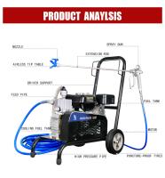 China 5.5HP Gasoline Engine Airless Paint Spray Machine Coating Spray Painting Equipment for sale