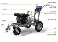 China Hand Push Cold Paint Road Marking Machine 5 L/min Airless Spray Painting Machine for sale