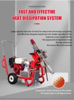 China OEM Airless Putty And Paint Spray Machine Electric Putty Sprayer Machine for sale