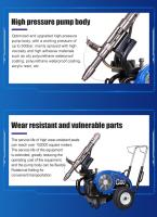 China Electric Gas Diesel Waterproof Coating Spray Machine Epoxy Polyurethane Sprayer for sale
