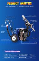 China Electric Gas Diesel Waterproof Coating Spray Machine Epoxy Polyurethane Sprayer for sale