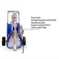 China Hydraulic Drive Spray Pump Machine High Pressure Airless Paint Spraying Machine for sale