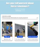 China Electric Power Source Polyurea Spray Machine 950*1250*750mm 111kg for sale