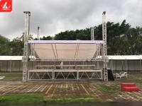 China Professional Box Truss System Stage Trussing For Indoor Event 500mm - 4000mm for sale