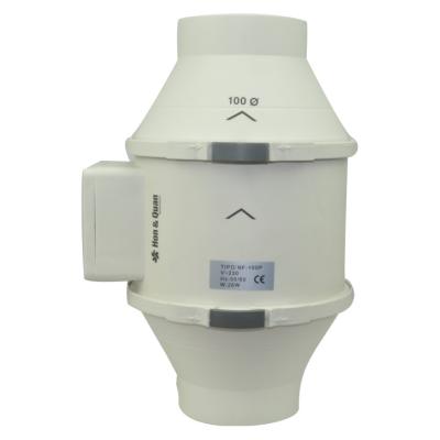 China Inline fan for duct in hydroponics 6